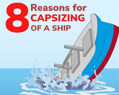 Image result for What Is Capsizing