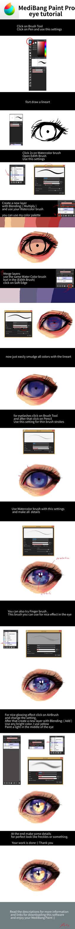 Image result for RHS Eye Tutorial