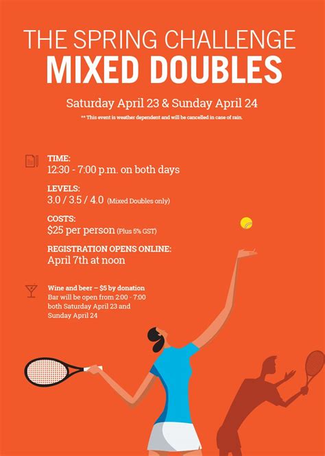 Image result for Spring Challenge 2012