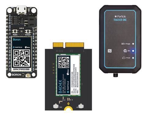 Image result for Java Particle