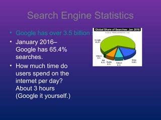 Image result for Web Formation Structure