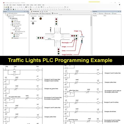 Image result for plc Complex Programming Examples