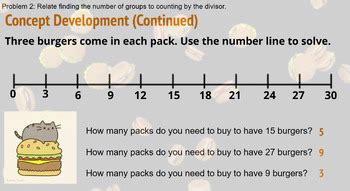 Image result for Eureka Third Grade Module 5 Lessons