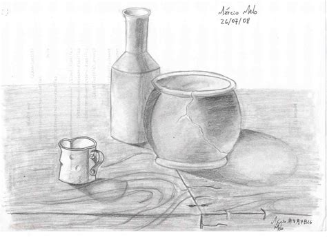 Image result for Object Study Example