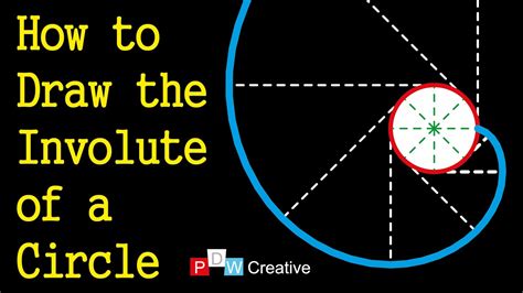 Image result for Define Involute