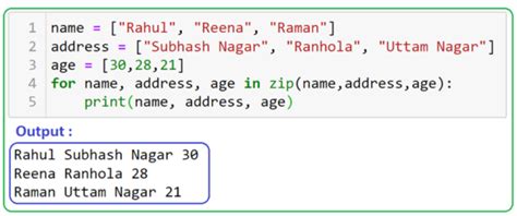 Image result for List Operations