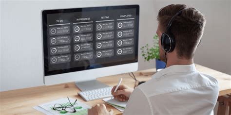 Image result for Lean Software Development Practices