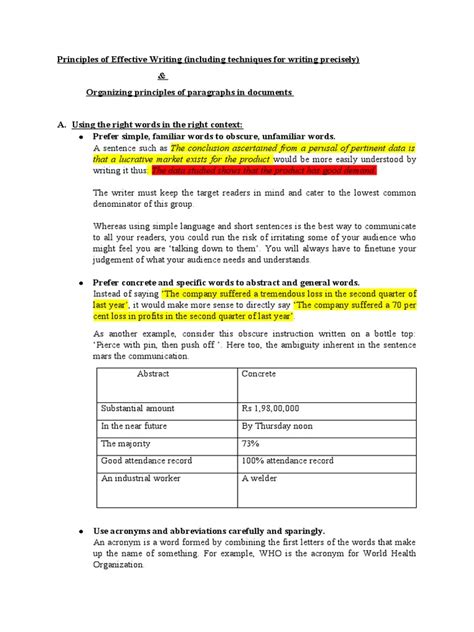 Image result for Effective Writing Principles