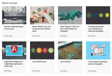 Image result for Ads Full-Stack JavaScript