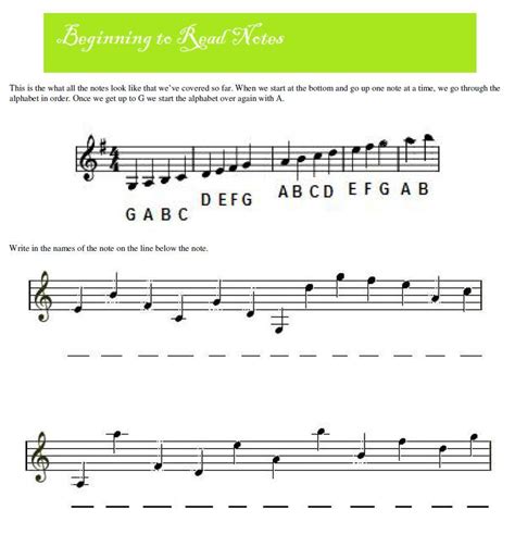 Image result for Basic Violin Notes