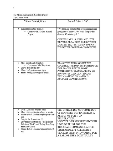 Image result for Scoop Script