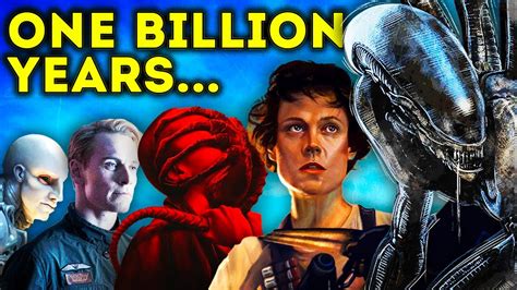 Image result for Alien Franchise Timeline