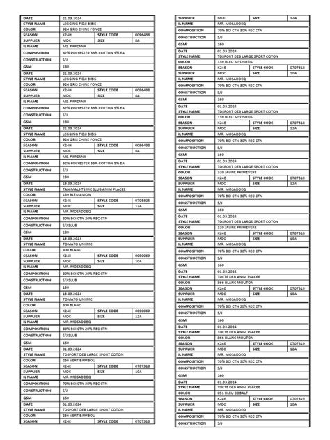 Image result for XML Format Card