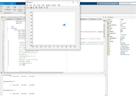 Image result for Exmple of Surf MATLAB Function