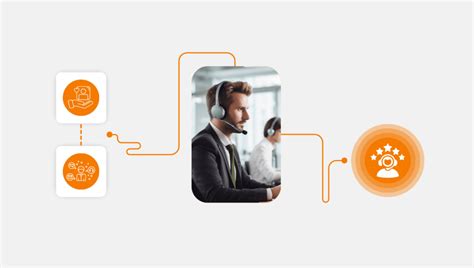 Image result for Call Center Screen Recording Software