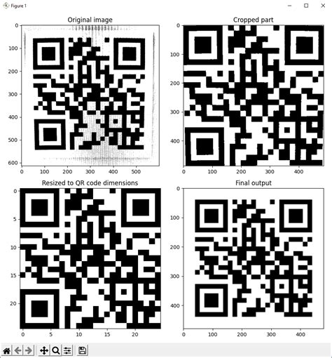Image result for Convert Image to QR Code Python