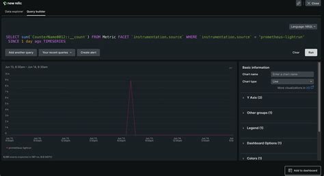 Image result for JavaScript Error in New Relic