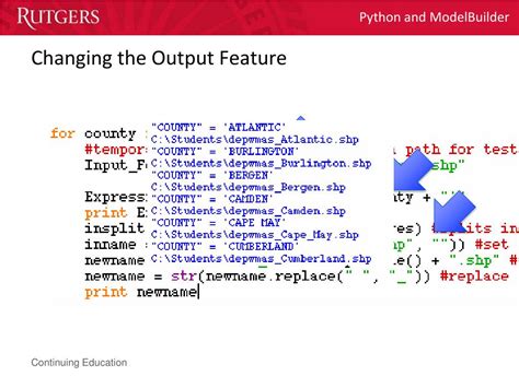 Image result for How to Model Using Python