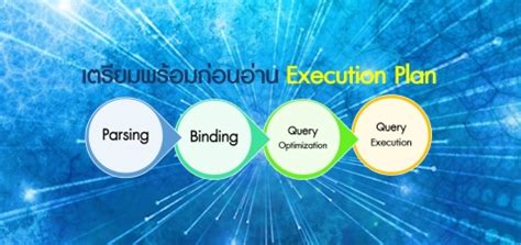 Image result for Query Execution Plan Icons Example.pdf