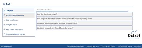 Image result for Intranet Examples