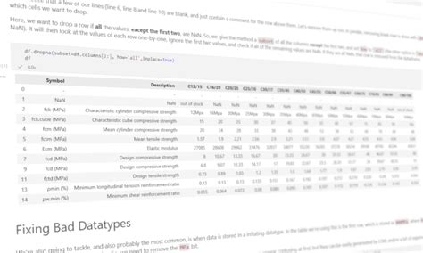 Image result for Structural Engineering Using Python