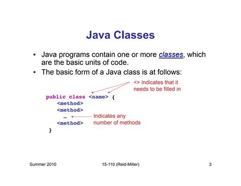Image result for Basic Programming for Beginners