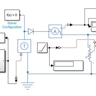 Image result for PV System MATLAB