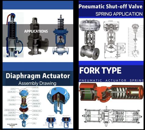 Image result for Susoension Spring Manufacturing Process