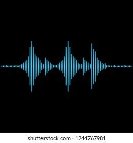 Image result for Clearest Blue Audio