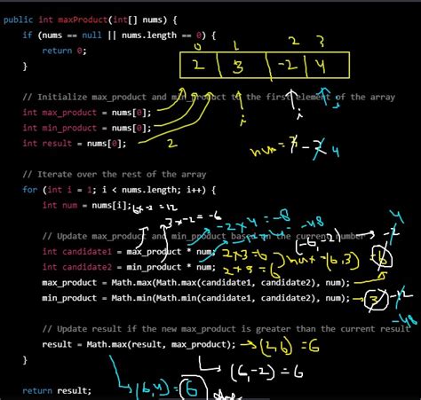 Image result for Maximum Subarray Value HackerRank Solution in Python