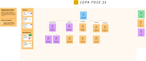 Image result for Project Management Tool Figma