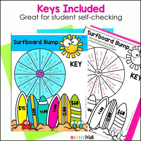 Image result for Grade 4 Checking Addition Sums Using Subtraction