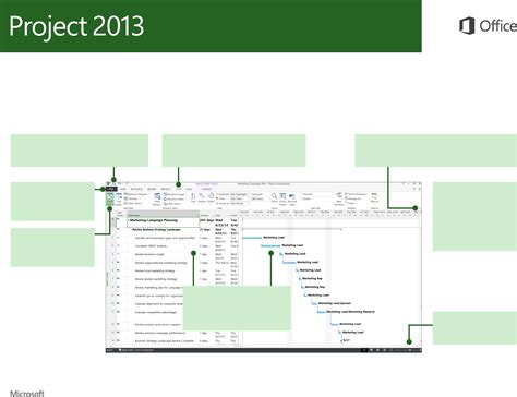 Image result for Project 2013 Tutorial Free