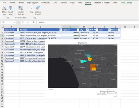 Image result for ArcGIS Python Excel