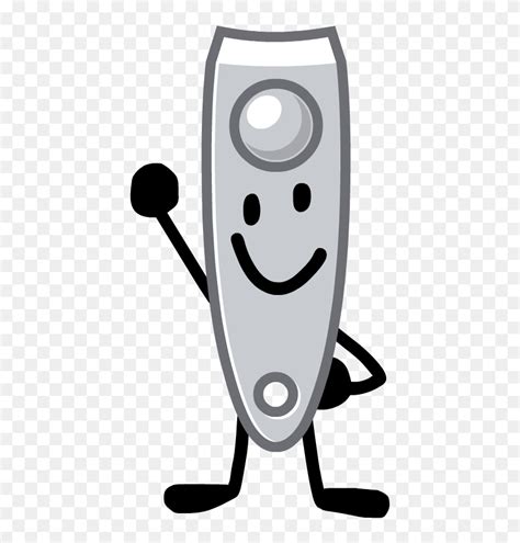 Image result for Open Source Objects