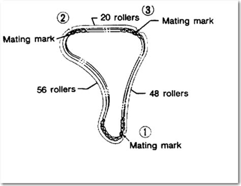 Image result for LD20 Engine Timing Marks