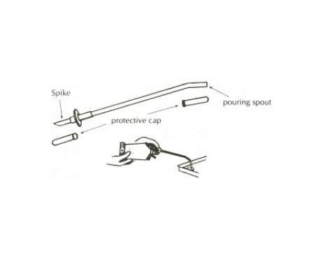 Image result for Decanting Part Automation