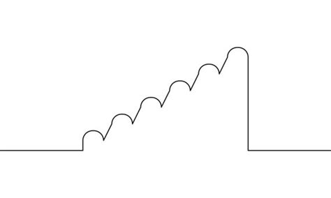 Image result for Nonlinear and Decreasing Graph