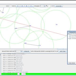 Image result for Windows GUI Environment