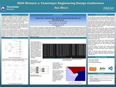 Image result for Ada Boot in Machine Learning