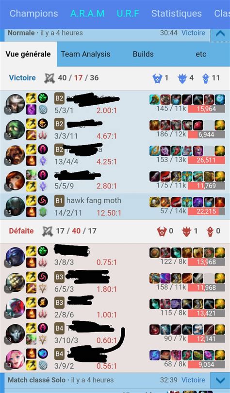 Image result for Pyke Tips