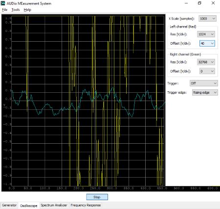 Image result for Audio Testing Software