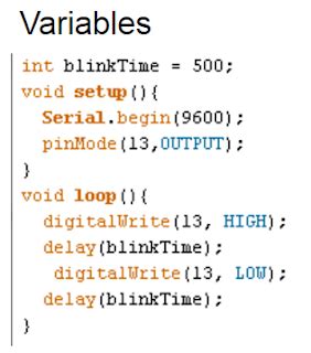 Image result for Utube Arduino Tutorial 2 Sketch Structure Variable and Procedure Mijorton