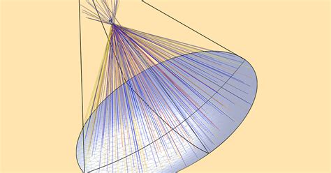 Image result for COMSOL Multiphysics Solar Light Trapping
