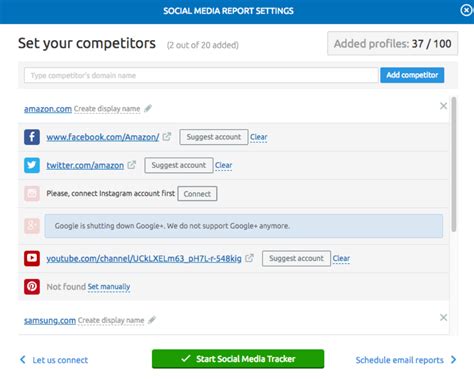 Image result for SEMrush Software
