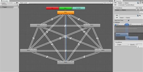 Image result for Unity Animator State Machine