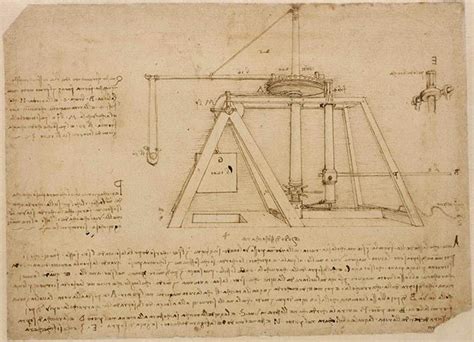 Image result for Codex Key Summary