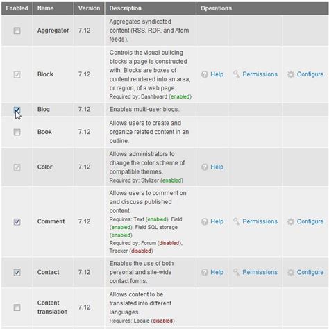 Image result for Drupal Blog Tutorial