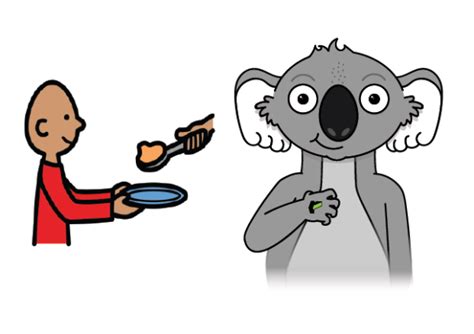 Image result for Key Word Sign More