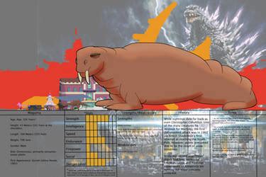 Image result for Java Magemu